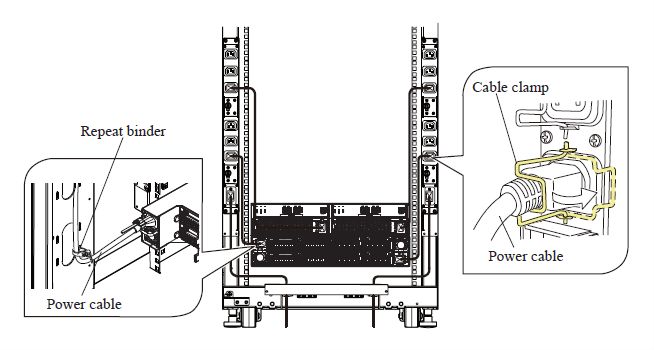VSP One Block 20 Quick Setup Guide - Connect the storage system to power