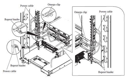 VSP One Block 20 Quick Setup Guide - Connect the storage system to power