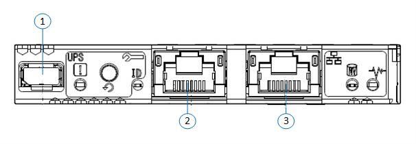 VSP One Block 20 Quick Setup Guide - Connect the management PC