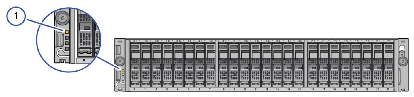 VSP One Block 20 Quick Setup Guide - Power on the storage system